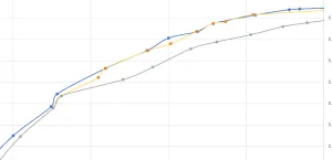 Linux Performance, Benchmarks & Open-Source News - Phoronix