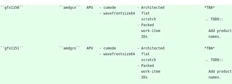 AMD GFX1150 & GFX1151 Targets Being Added To AMDGPU LLVM Backend - Phoronix