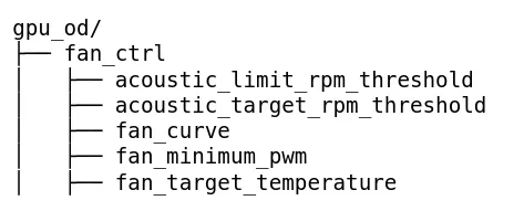 AMD Working On New OverDrive GPU Overclocking Controls For Linux - Phoronix
