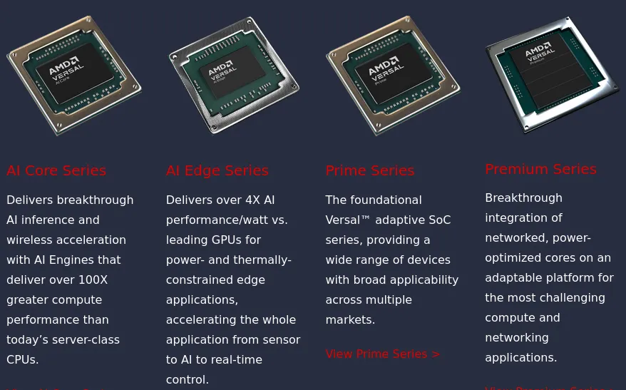 AMD-Xilinx Versal Watchdog Driver Coming In Linux 6.5 - Phoronix