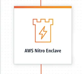 AWS Nitro Secure Module Driver Going Upstream For Linux 6.8 - Phoronix