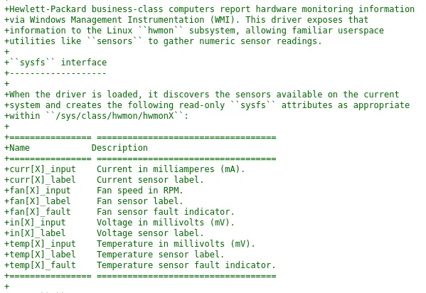 HP WMI Driver To Expose More Sensors Under Linux For Business-Class ...