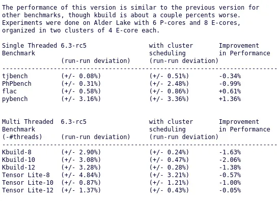 Intel Updates Cluster Scheduling Linux Patches For Hybrid CPUs - Phoronix