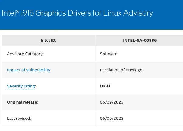 Intel Linux Graphics Driver Affected By Privilege Escalation Vulnerability - Phoronix