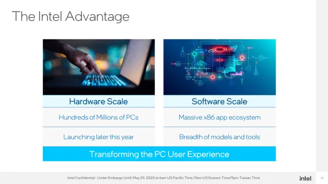 Intel Vpu To Be Found On All Meteor Lake Skus Intel Seeding Open Source Projects Phoronix