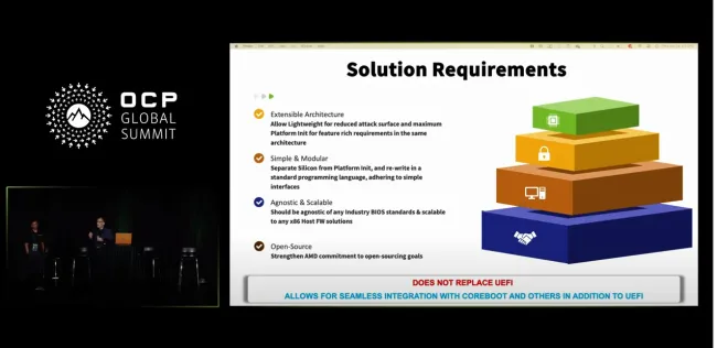 Open-Source AMD OpenSIL Continues Making Progress To Eventually Replace AGESA - Phoronix