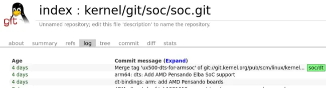 Basic AMD Pensando Elba SoC Support Queued Ahead Of Linux 6.7 - Phoronix