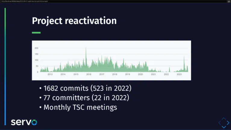 The Servo Browser Engine Has Been Making Great Progress In 2023 - Phoronix