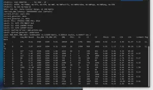Linux Performance, Benchmarks & Open-Source News - Phoronix