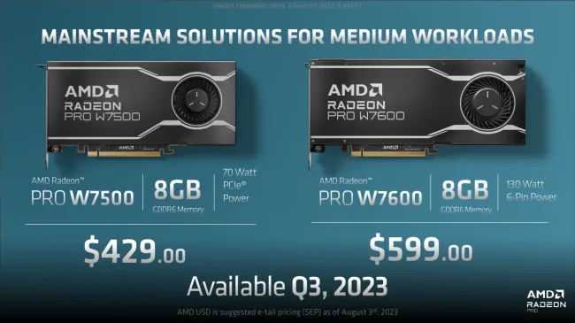 AMD Launches The Radeon PRO W7500/W7600 RDNA3 GPUs - Phoronix