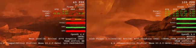 Zink OpenGL-On-Vulkan Performance Looking Very Good For Intel Arc Graphics - Phoronix