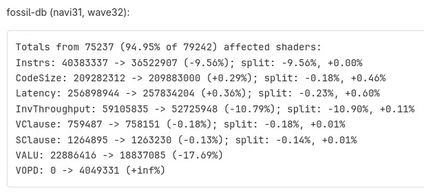 VOPD Scheduler For Valve's ACO Compiler Merged Into Mesa 24.1 - Phoronix