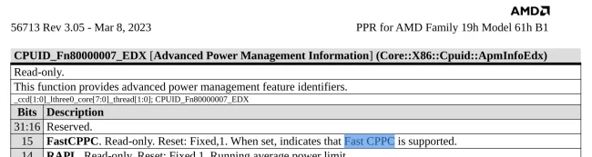 AMD Enabling "Fast CPPC" For Even Greater Linux Performance & Power ...