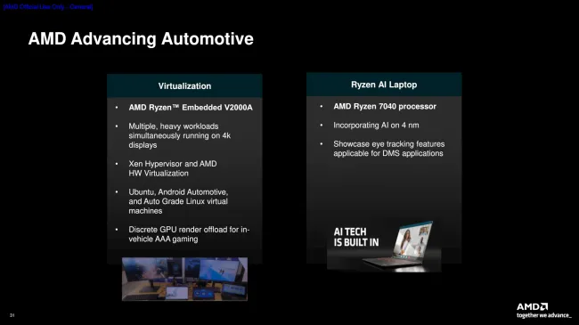 AMD Announces Automotive-Grade Ryzen Embedded V2000A Series - Phoronix