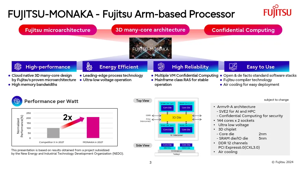 Fujitsu Monaka CPU Target Added To GCC 15 Compiler - Phoronix