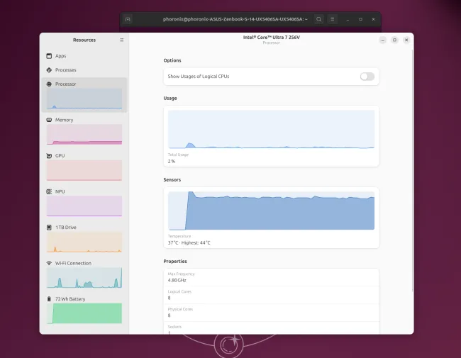 Resources System Monitoring App For GNOME Now Displays NPU Usage - Phoronix