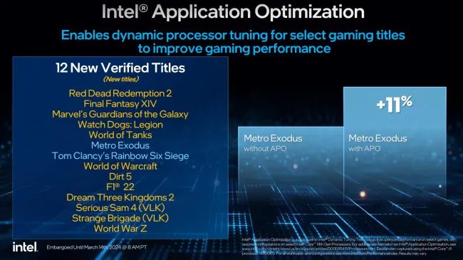 Intel Launches Core i9 14900KS, Clocking Up To 6.2GHz - Phoronix