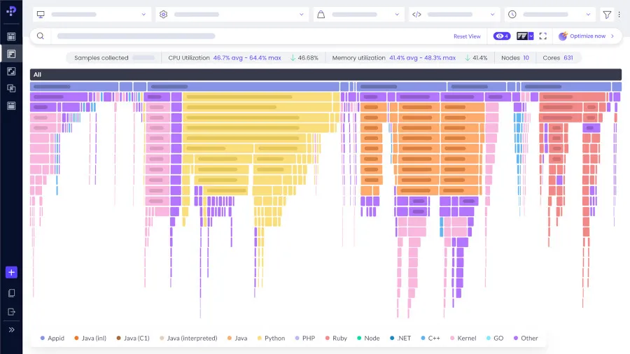 Intel Makes Continuous Profiler Open-Source To Help Improve CPU Performance - Phoronix