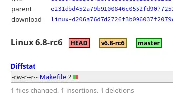 Linux 6.8-rc6 Released: This Kernel May Need An Extra Week For Testing ...