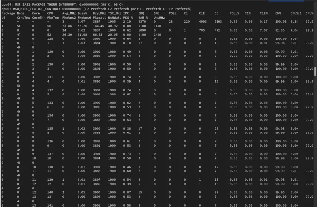 Turbostat Gains New Features & New Hardware Support With Linux 6.10 ...
