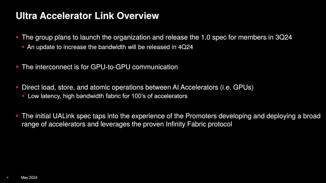 AMD & Intel Team Up For UALink As Open Alternative To NVIDIA's NVLink ...