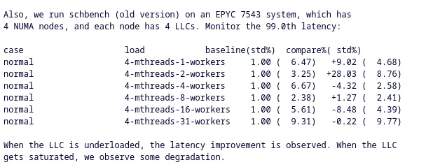 Intel Posts Newest Code For Cache Aware Scheduling On Linux - Phoronix