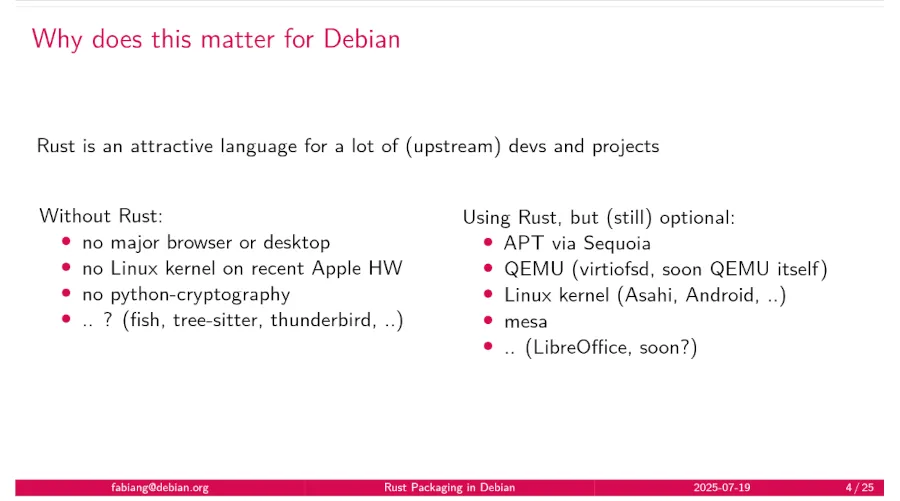 Around 8% Of Debian Source Packages Are Building Against Rust Libraries ...