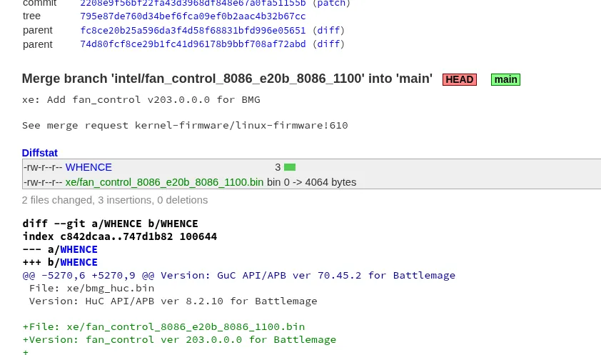 Fan Control Firmware Updated For Intel Battlemage Graphics Cards On ...