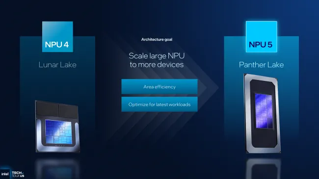 Linux Driver Support Ready For Intel Panther Lake's NPU 5 - Phoronix