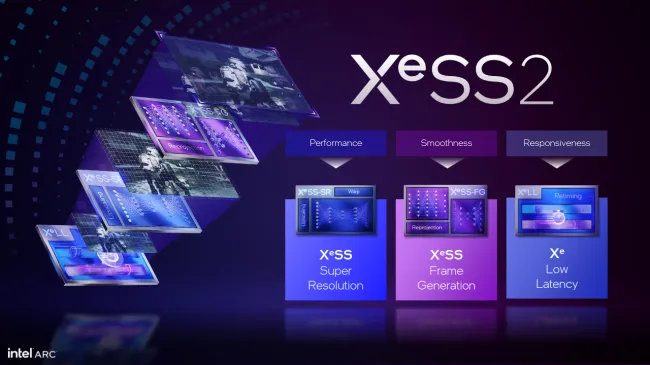 Intel XeSS SDK 2.0.1 Published With New XeSS 2 Features, Still Closed-Source - Phoronix
