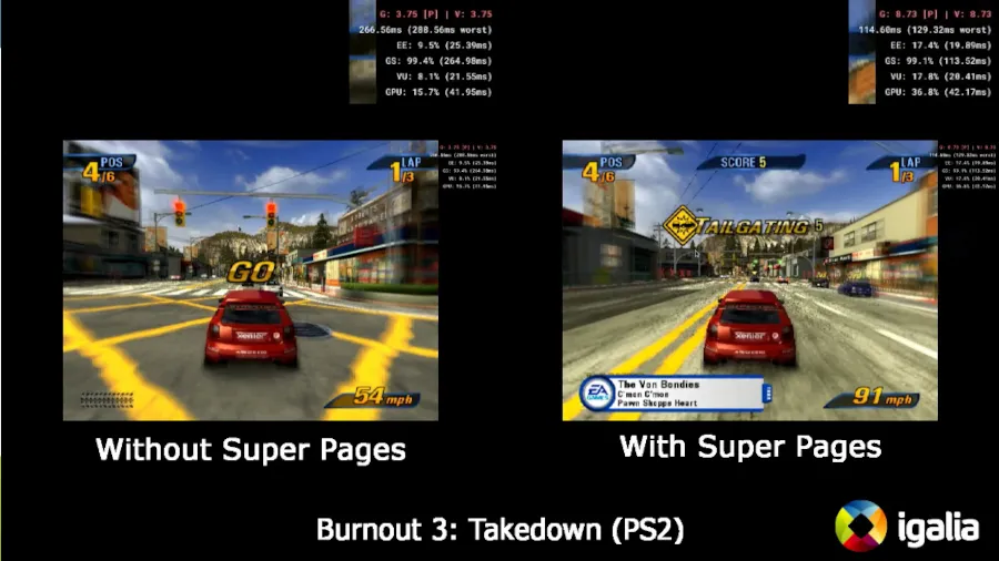 Igalia's Optimizations Juicing More Graphics Performance Out Of The Raspberry Pi - Phoronix