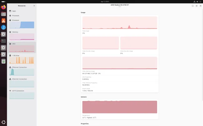 Resources 1.8 Released As A Great System Resource Monitor For GNOME ...