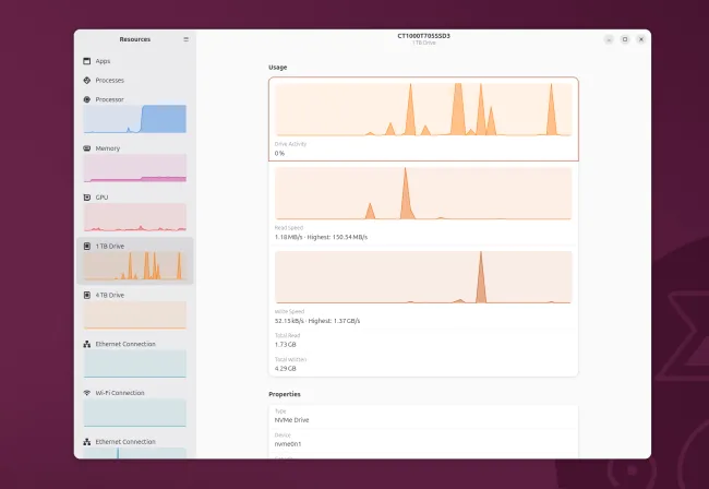 Resources 1.9 Brings Intel Xe GPU Support & Other System Resource ...