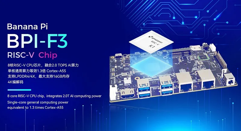 Linux 6.14 To Add Support For SpacemiT's "Energy Efficient AI" RISC-V ...