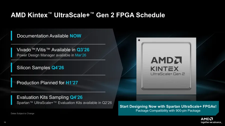 AMD Expands FPGA Offerings With Mid-Range Kintex UltraScale+ Gen 2 ...