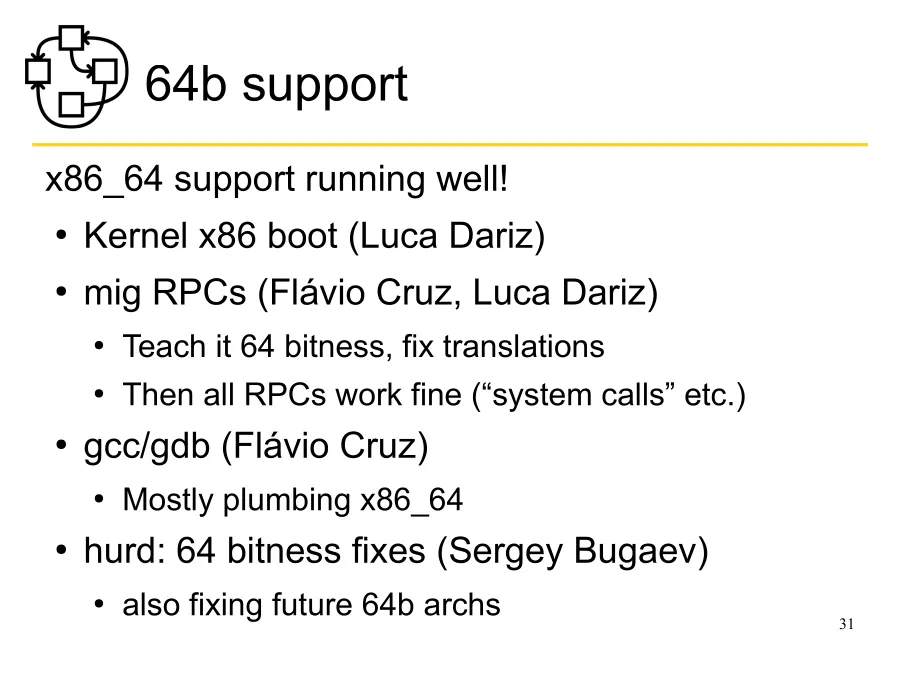 GNU Hurd Is "Almost There" With x86_64, SMP & ~75% Of Debian Packages ...