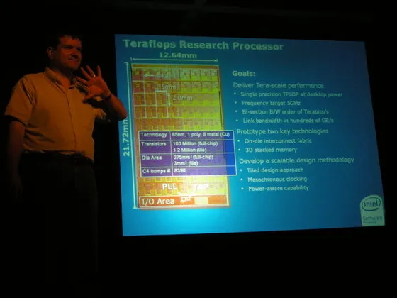 Intel Threading Building Blocks 2.0 - Phoronix