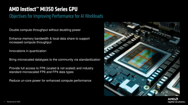 AMD Announces Instinct MI350X & MI355X With Fully Upstream Open-Source Linux Support - Phoronix