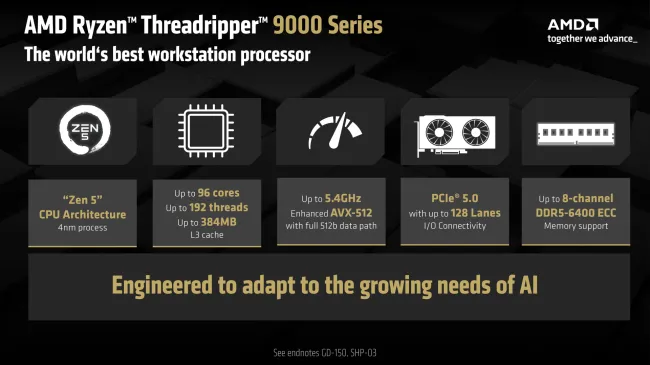 AMD Ryzen Threadripper 9000 Series Launching In July For Linux Workstations - Phoronix
