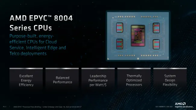 AMD Launches The EPYC 8004 "Siena" 4th Gen EPYC Processors Review - Phoronix