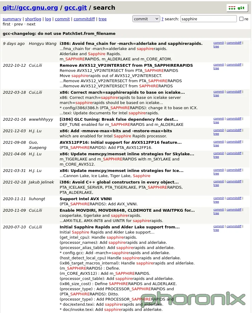 [Phoronix] AOCC 4.0 Shows The Strong Advantages Of Compiler ...
