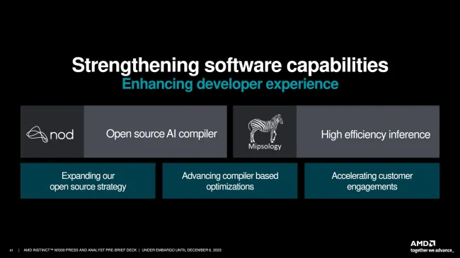 AMD Details The MI300X & MI300A, Announces ROCm 6.0 Software - Phoronix