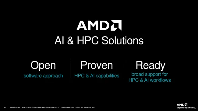 AMD Details The MI300X & MI300A, Announces ROCm 6.0 Software - Phoronix