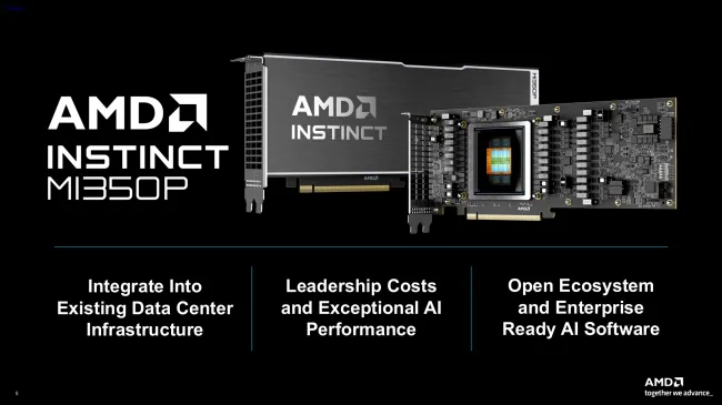 AMD Instinct MI350P: PCIe Add-In Card For High Performance Open-Source ...