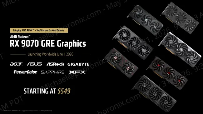 AMD Radeon RX 9070 GRE Linux Performance - Phoronix