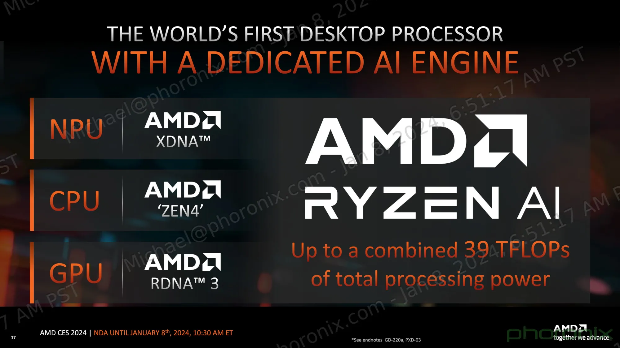 [Phoronix] AMD Introduces Ryzen 8000G Series & Even New Ryzen 5000 Series CPUs Image (Amd 8000g 4)