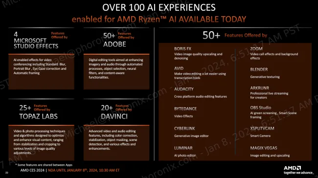 AMD Introduces Ryzen 8000G Series & Even New Ryzen 5000 Series CPUs ...