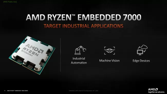 Amd Announces Ryzen Embedded 7000 Series Processors Review Phoronix
