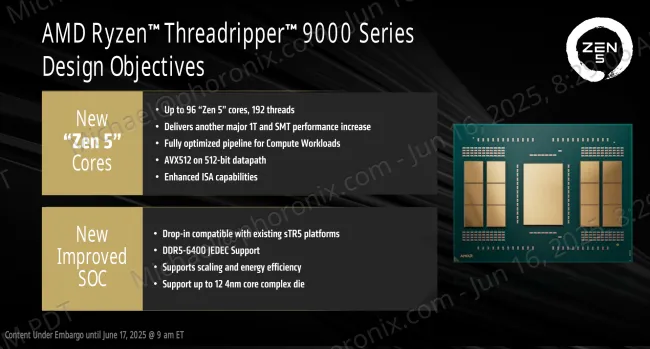 AMD Shares More Details On The Ryzen Threadripper 9000 Series Review ...