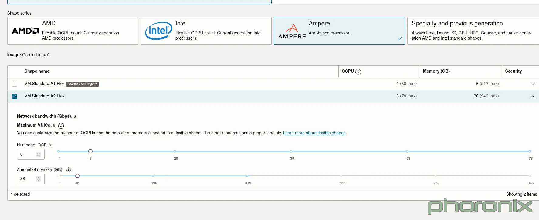 [Phoronix] AmpereOne Performance In The Cloud With Oracle Cloud A2 Image (Ampereone A2 1)